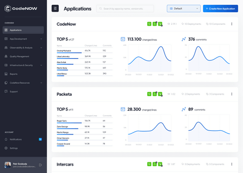 CodeNOW - Automate your DevOps in the cloud